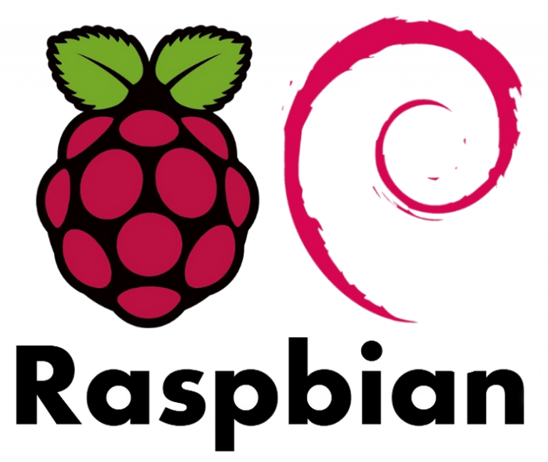 Install Raspbian OS on Raspberry Pi - Code4Noobz